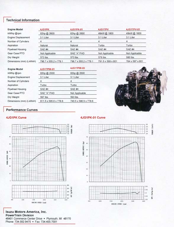 Isuzu Diesel Truck Engines NY | Capo Brothers